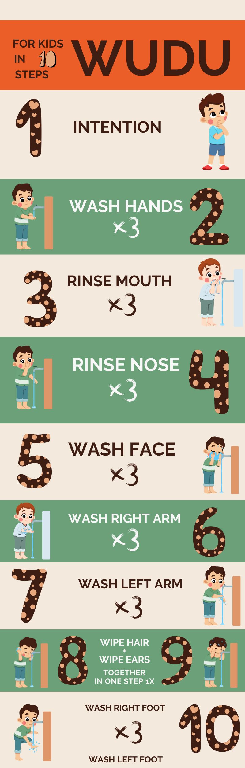 Wudu Steps For Kids In 10 Steps – Alustadh Institute